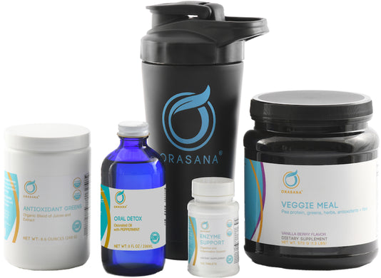 All Products – Orasana® All Natural Oral Health & Wellness